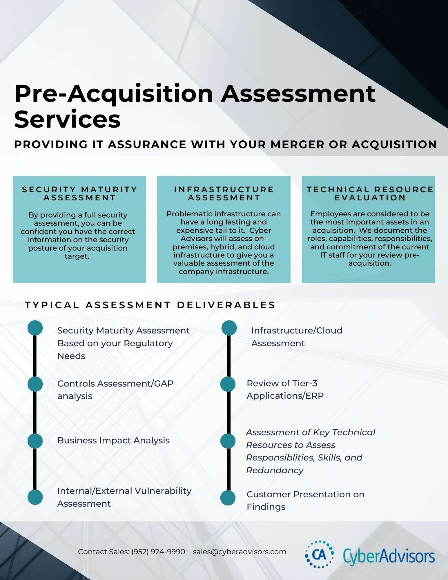 Being prepared for your target acquisition
